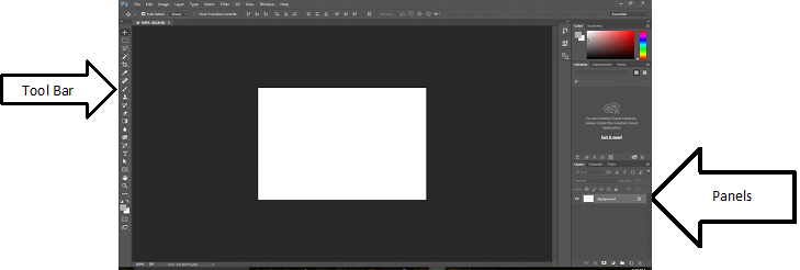 Understanding Your Photoshop Environment – Dawn Bradley Workshops